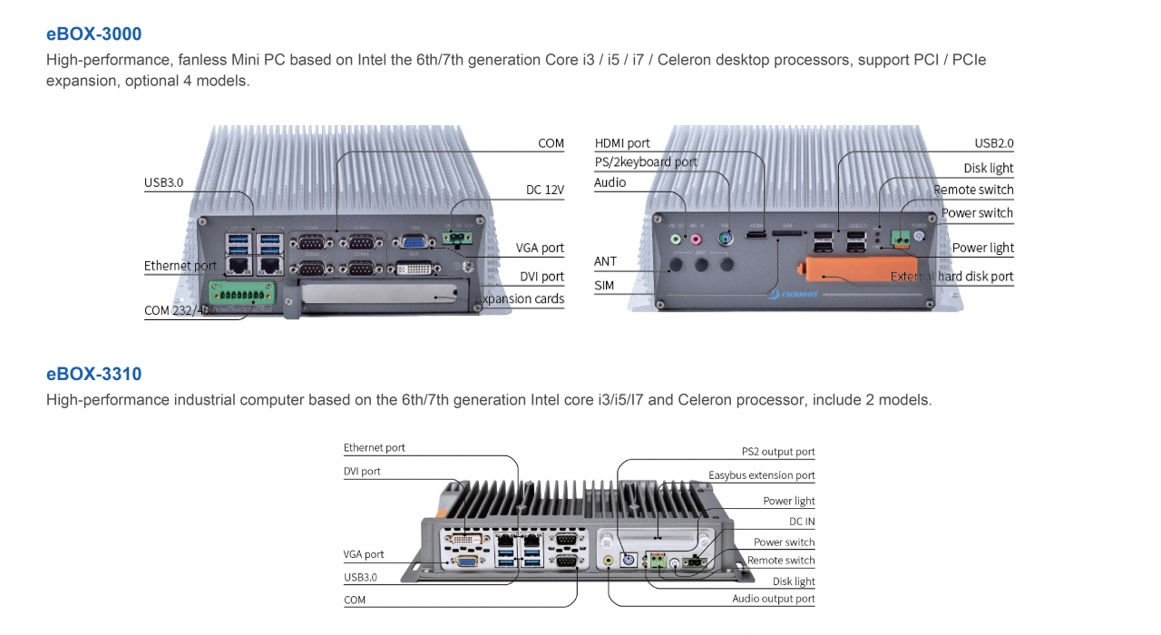 Industrial PC-Shanghai CC Electronics Science&Technology Co.,Ltd-Touch ...
